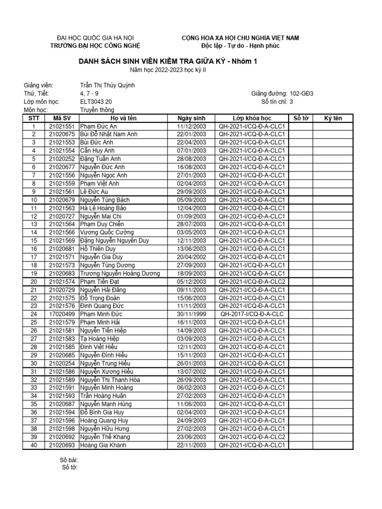 Nhóm 1 - ELT3043 20 - Gi A K | PDF