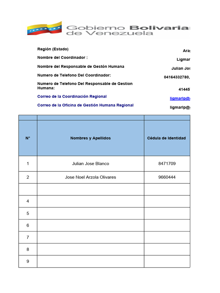 Insai Act 2021 | PDF