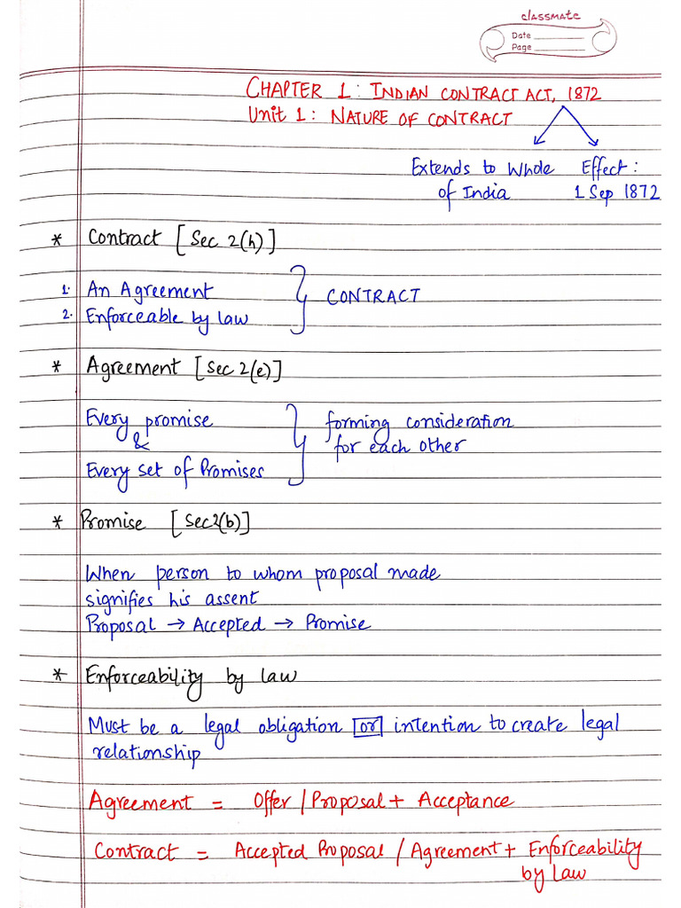 Handwritten Notes - CA Foundation Law - CA Archana Agarwal | PDF