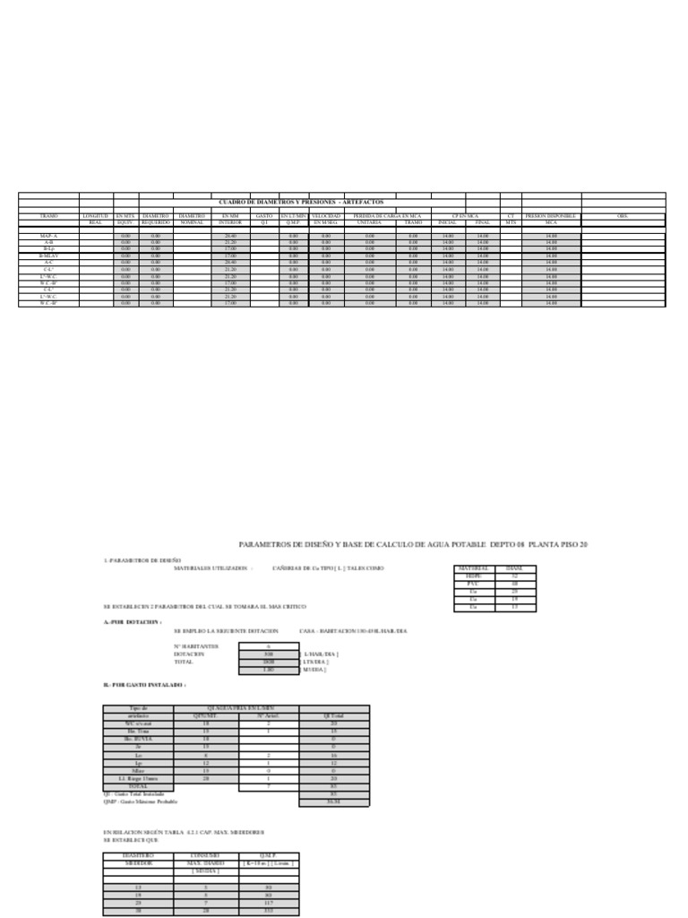 Planilla de Consumo de Agua Potable | PDF | Ingeniería Química ...