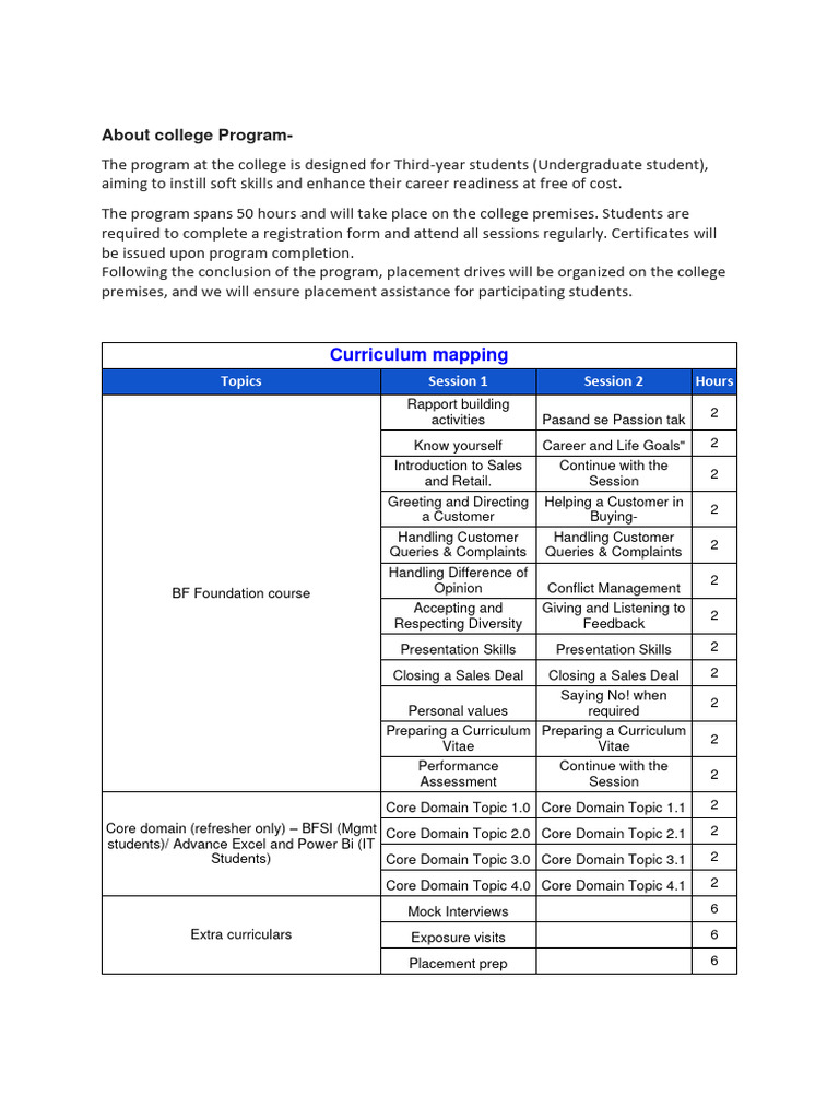 Training Outline - Capacity Building | PDF