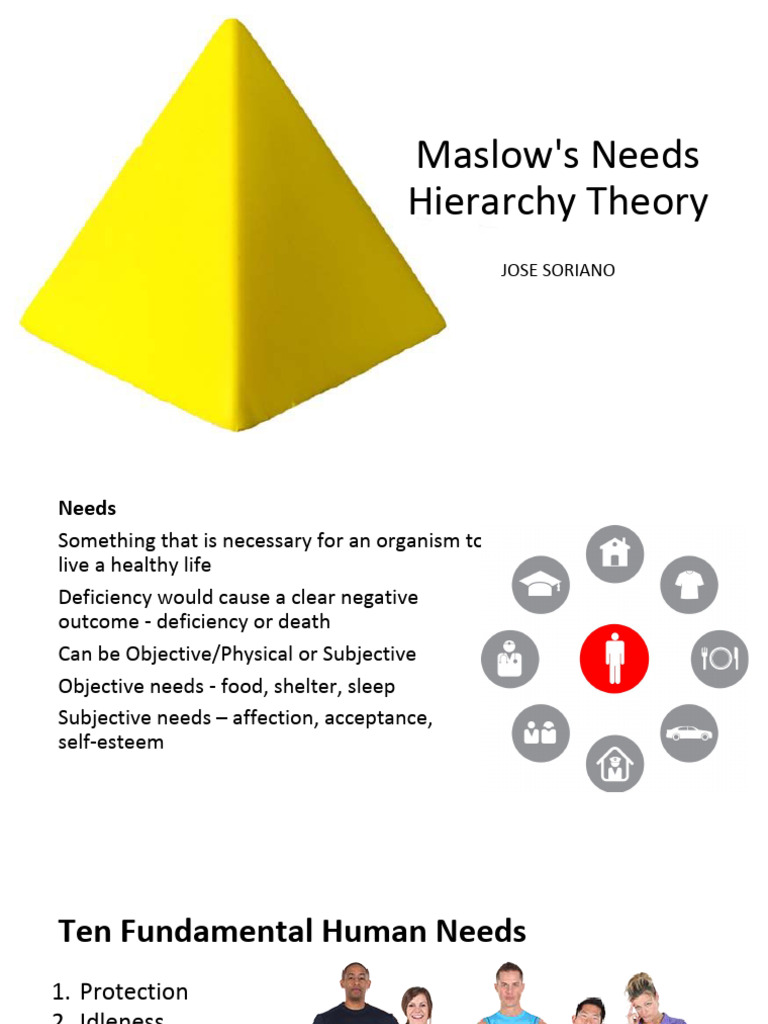 Maslow's Needs Hierarchy Theory | PDF | Self Esteem | Psychology