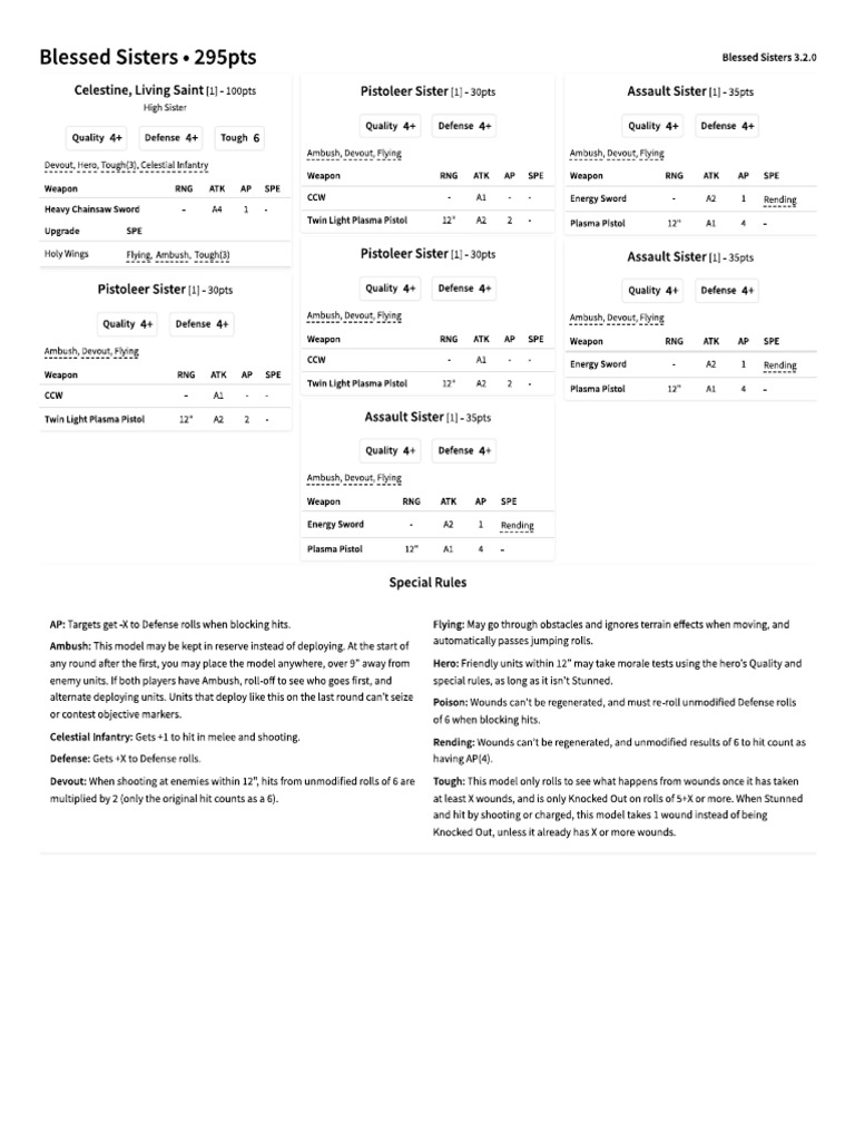 blessed sisters | PDF