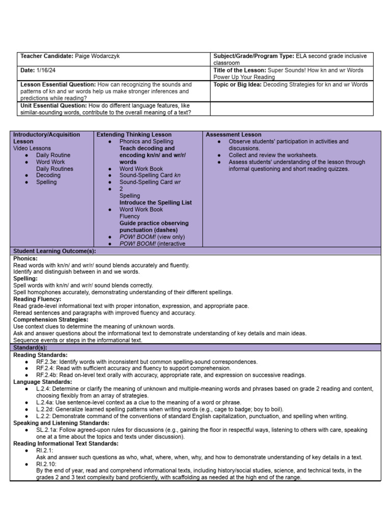 Lesson Plans Spring 2024 | PDF | Reading Comprehension | Phonics