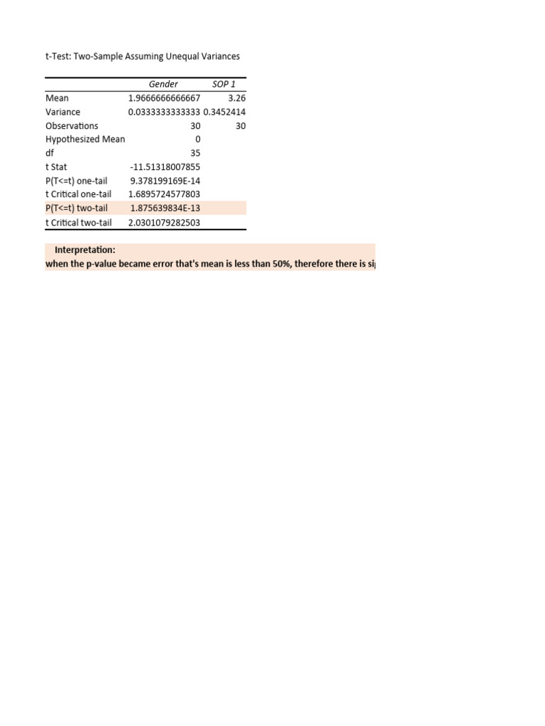 Assignment Number 1 For Finals | PDF | Student's T Test | Metrology