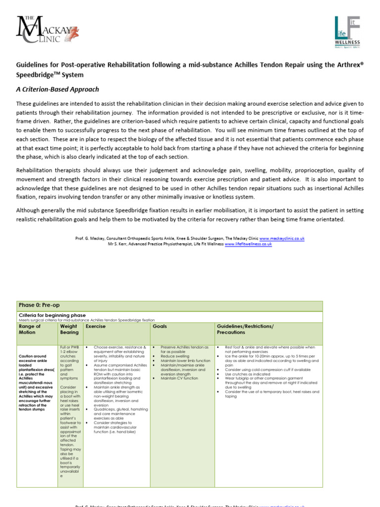Achilles Mid Substance Speedbridge Rehab Guidelines Compressed | PDF ...