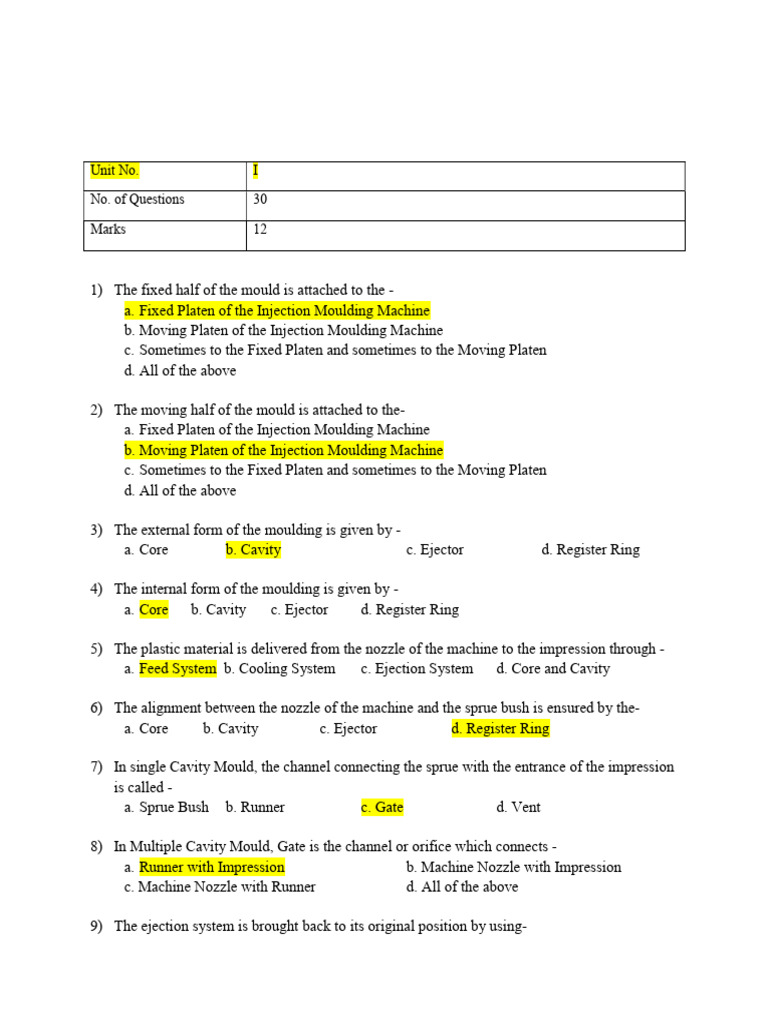 Design of Mould MCQS | PDF | Mechanical Engineering