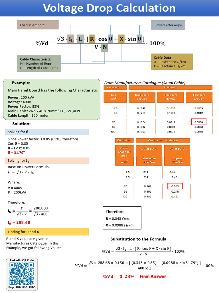 Voltage Drop Calculation | PDF