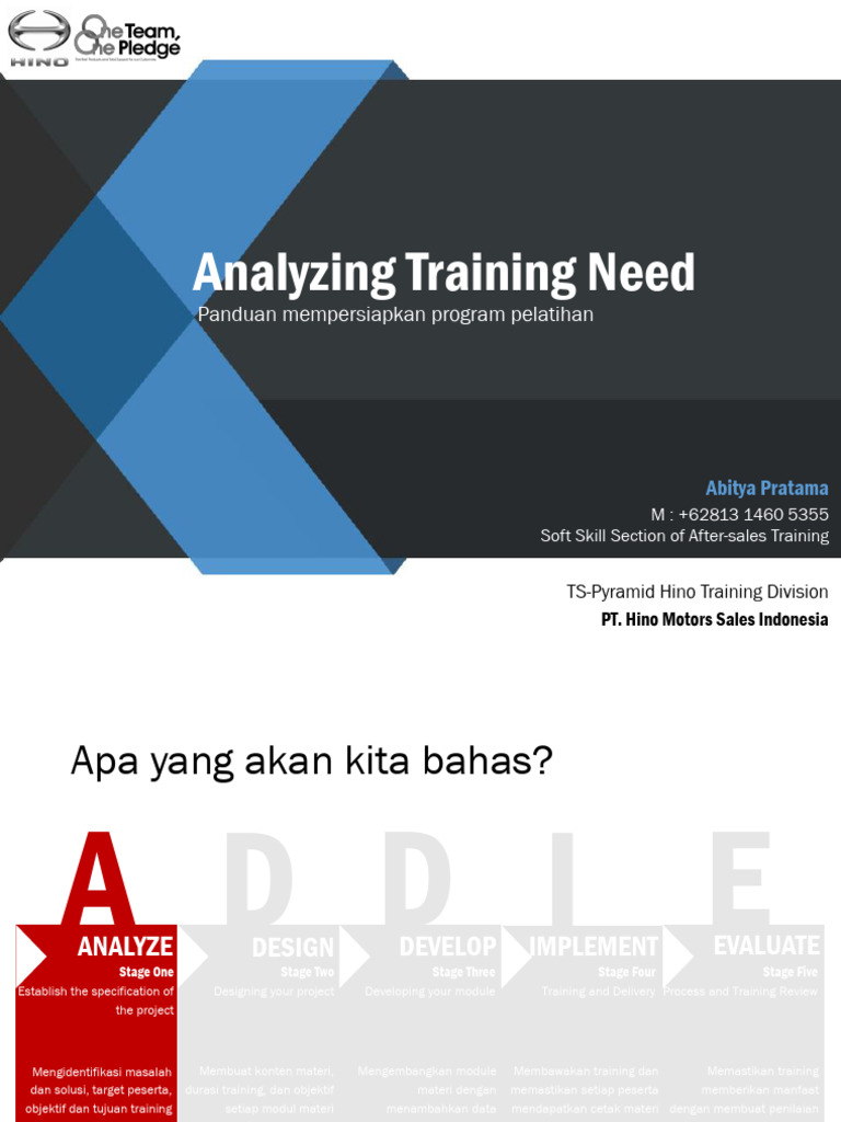 Analyze | PDF | Pengembangan Diri