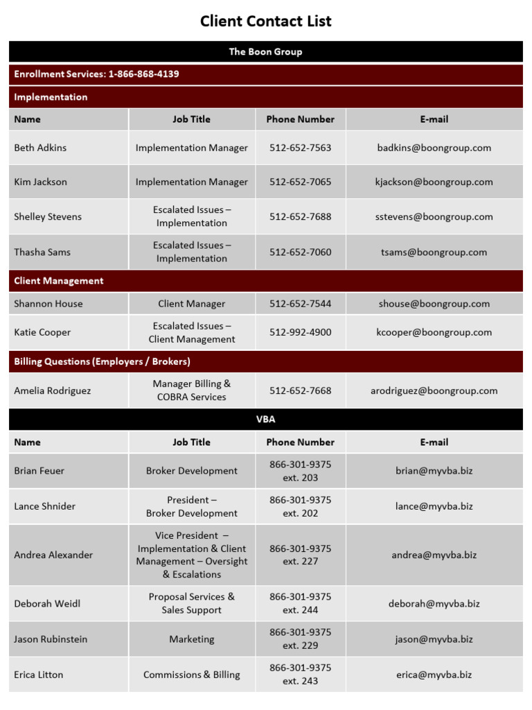 Client Contact Information List | PDF