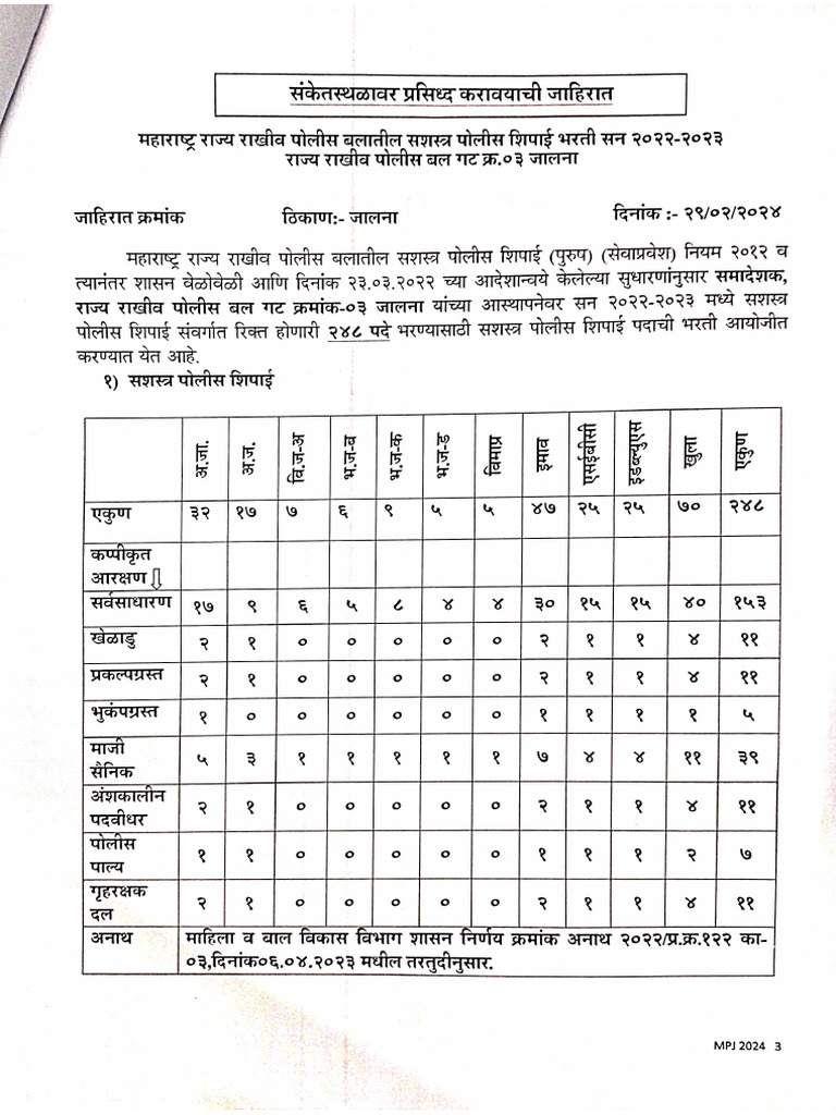 53 SRPF GR 3 Jalna | PDF