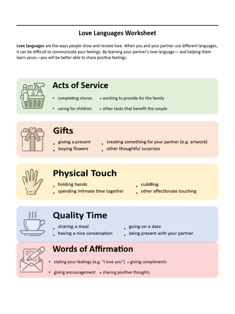 Love Language Worksheet | PDF | Career & Growth | Self-Improvement
