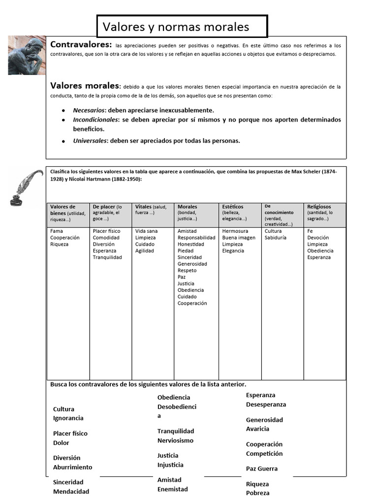 Valores y Normas 3 | PDF | Placer