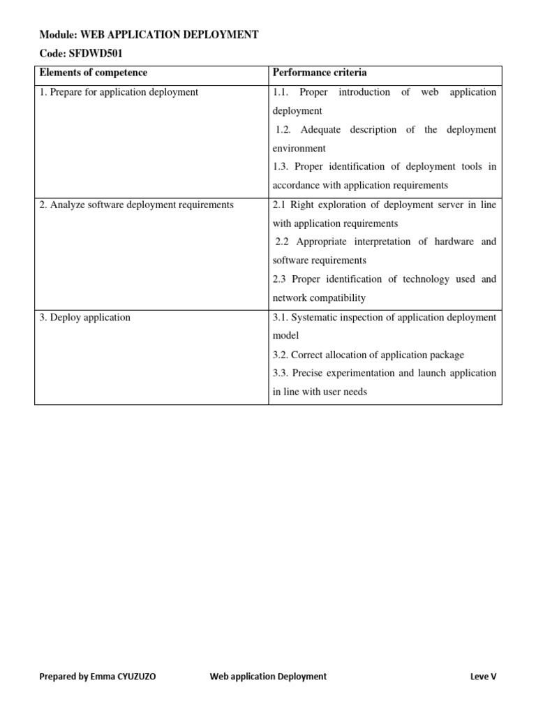 l5 SOD WEB APPLICATION DEPLOYMENT NOTES | PDF | Virtualization ...