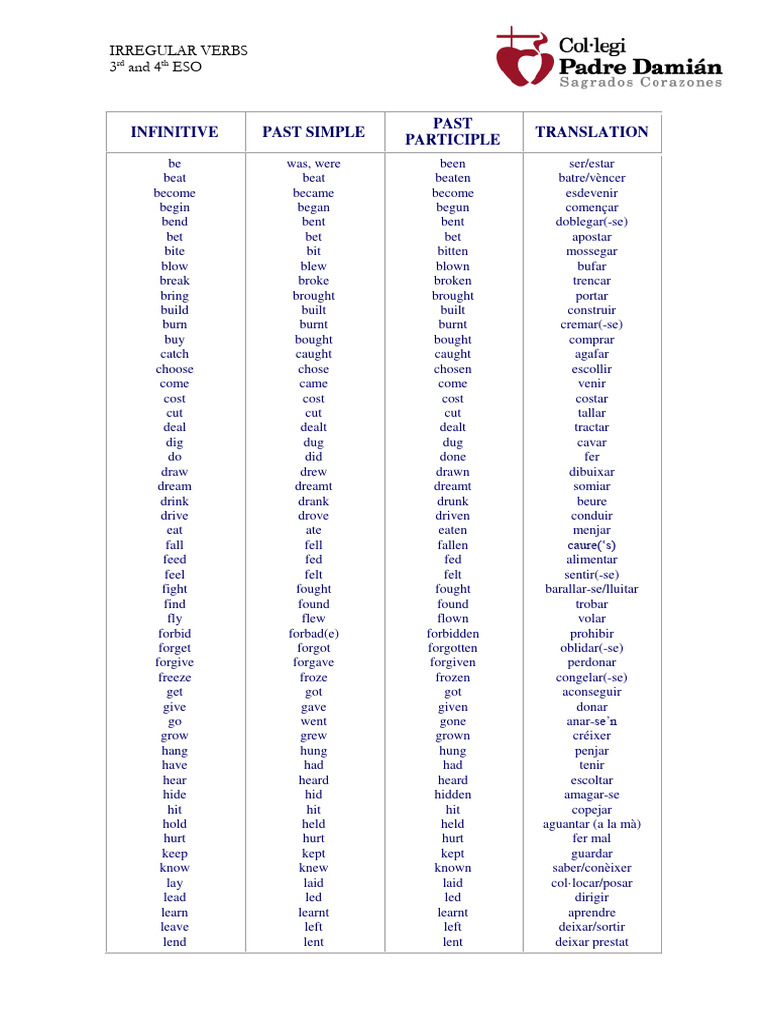 Irregular Verbs for 3rd and 4th ESO | PDF | Linguistics | Language ...