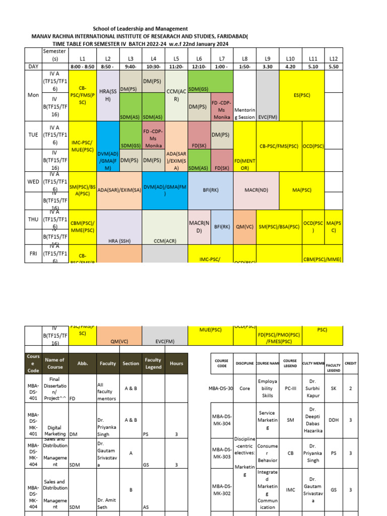 Semester IV Timetable for MBA 2022-24 | PDF