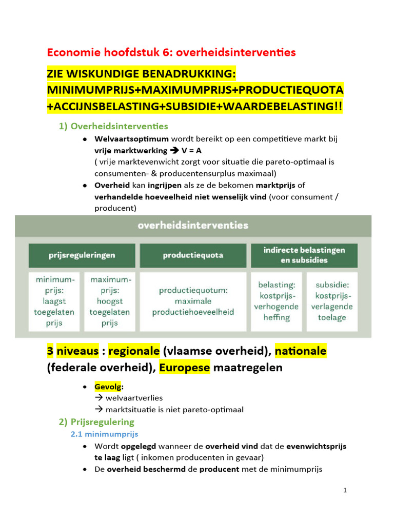 Economie Overheidsinterventies | PDF