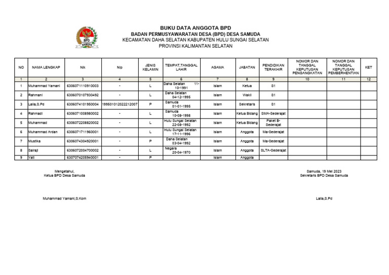 Buku Data Anggota BPD | PDF