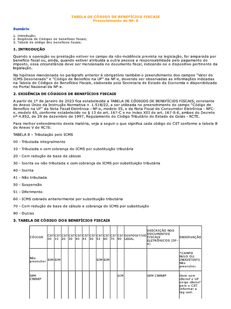 Icms Go 03 2023-TABELA CODIGO-Beneficio Fiscal | PDF | Chess Theory | Chess