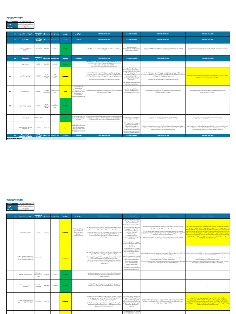 CMC-DARB-MOM-20242703-Rev00-შეხვედრის ოქმი | PDF
