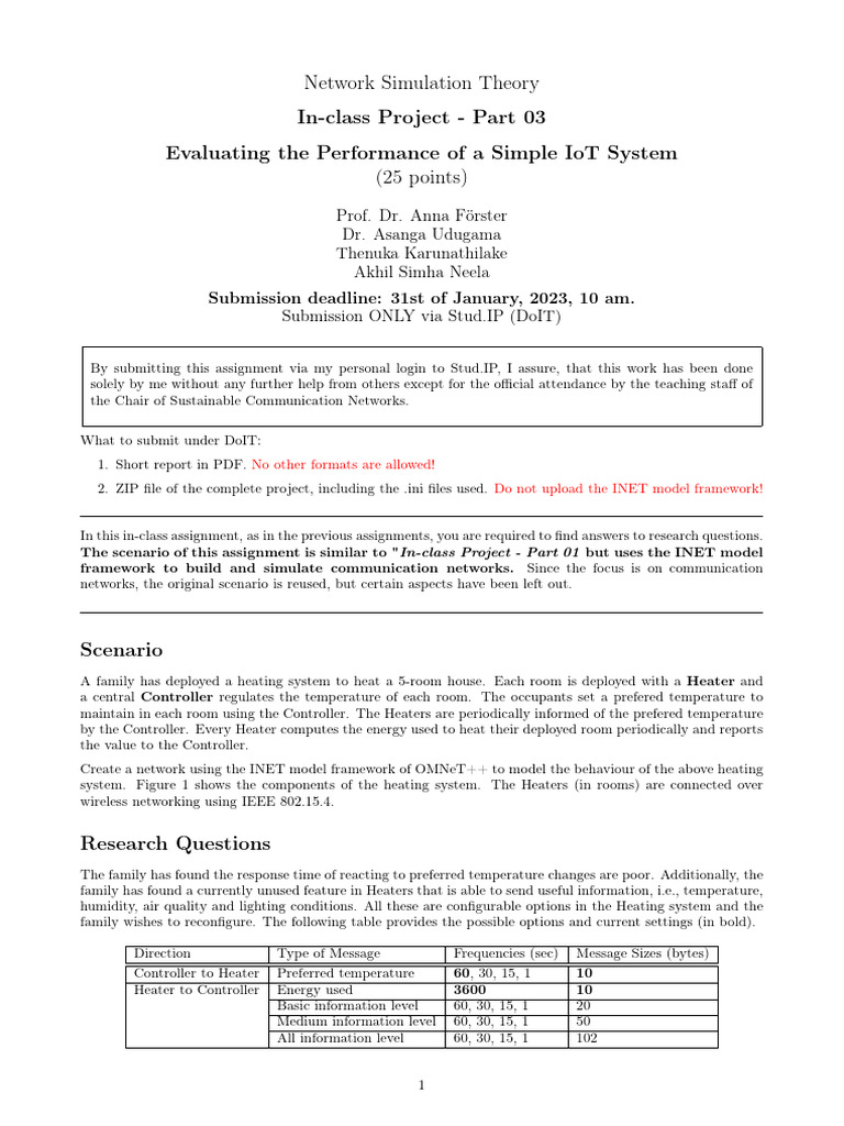 Inet Assignment | Download Free PDF | Internet Protocols | Computer Network