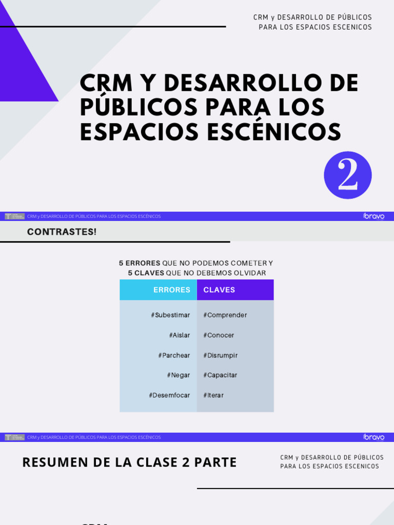 CRM (2) y DESARROLLO DE PÚBLICOS PARA LOS ESPACIOS ESCÉNICOS | PDF | Marketing | Gestión de la ...