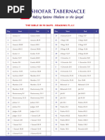 Torah Portions Schedule 2026 | PDF | Torah | Hebrew Calendar