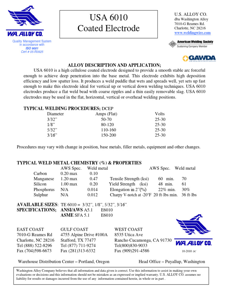 USA 6010 Coated Electrode: Alloy Description and Application | PDF ...