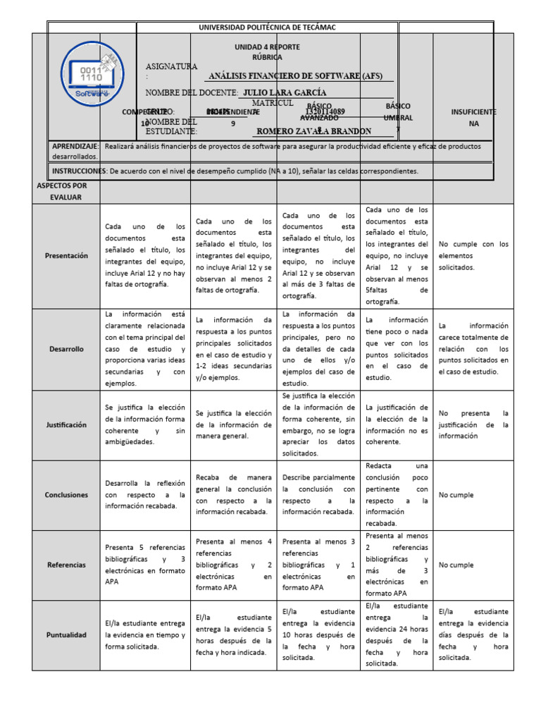 Unidad IV Rúbrica Reporte y Caso de Estudiooo | PDF | Scrum (desarrollo ...