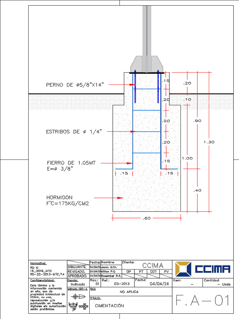 CIMENTACIÓN | PDF