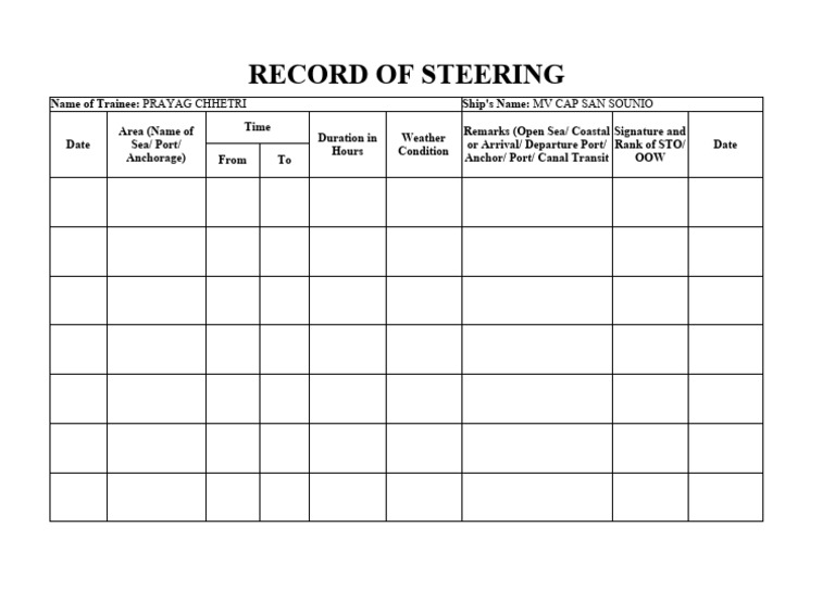 Record of Steering | PDF