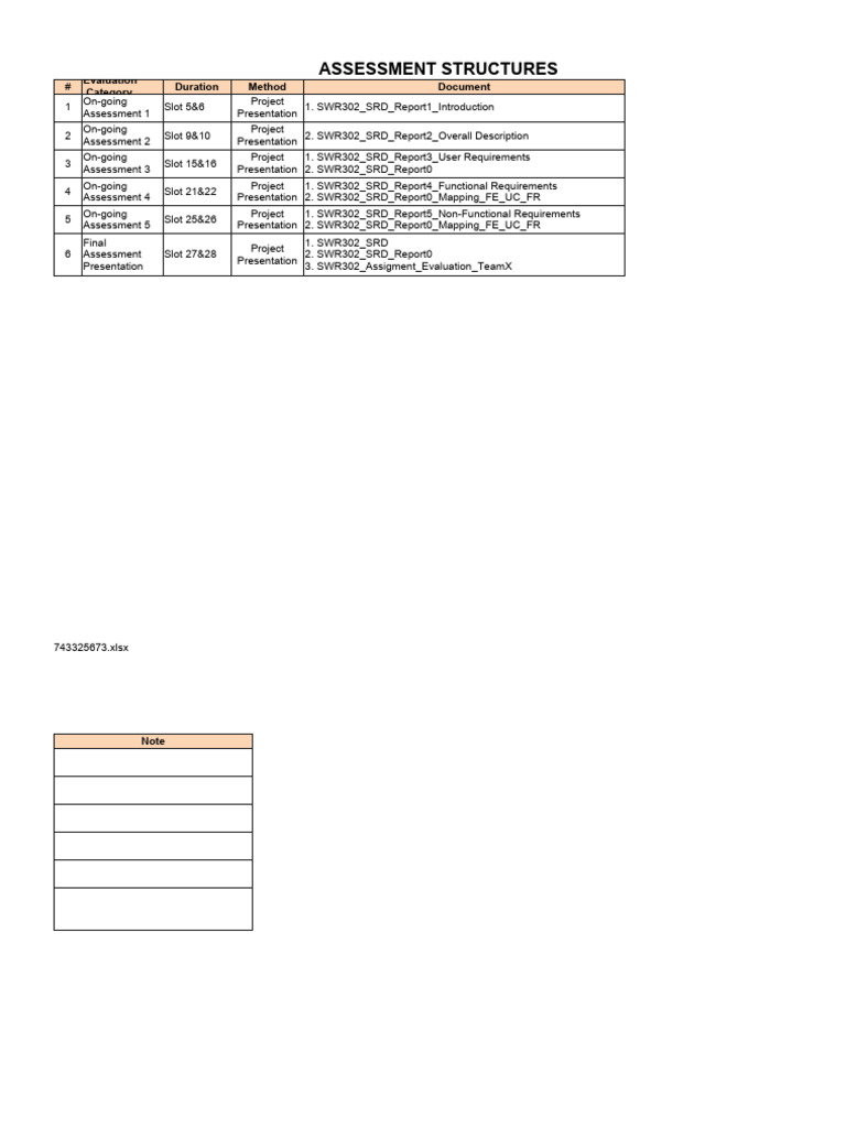SWR302 Assignment Schedule 3W | PDF | Business