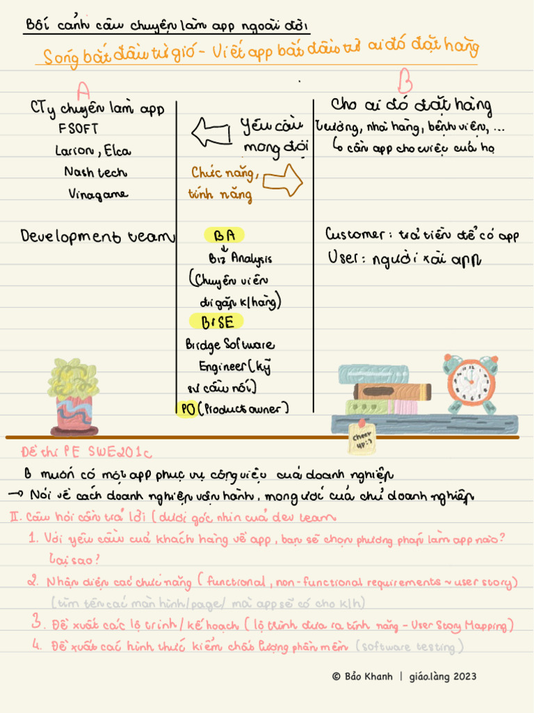 20.0810 Lecture Notes | PDF | Software Development Process ...