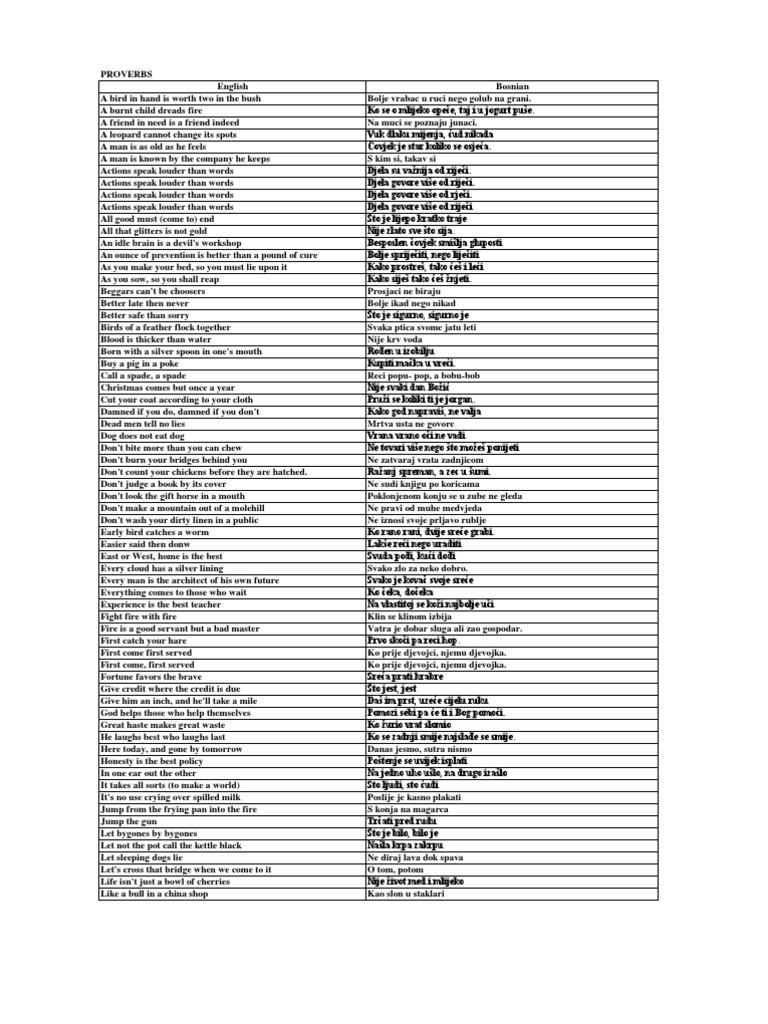 Bosnian Proverbs Collection | PDF