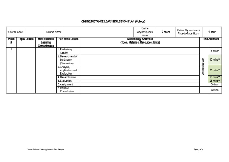 Online Distance Learning Lesson Plan | PDF | Distance Education ...