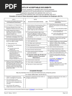 USAccess ID Requirements Guide | PDF | Identity Document | Driver's License