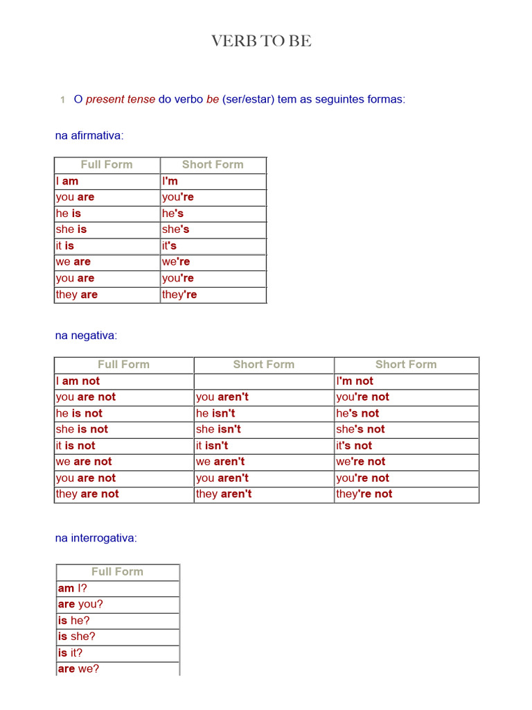 Verb To Be Explained | PDF | Linguística