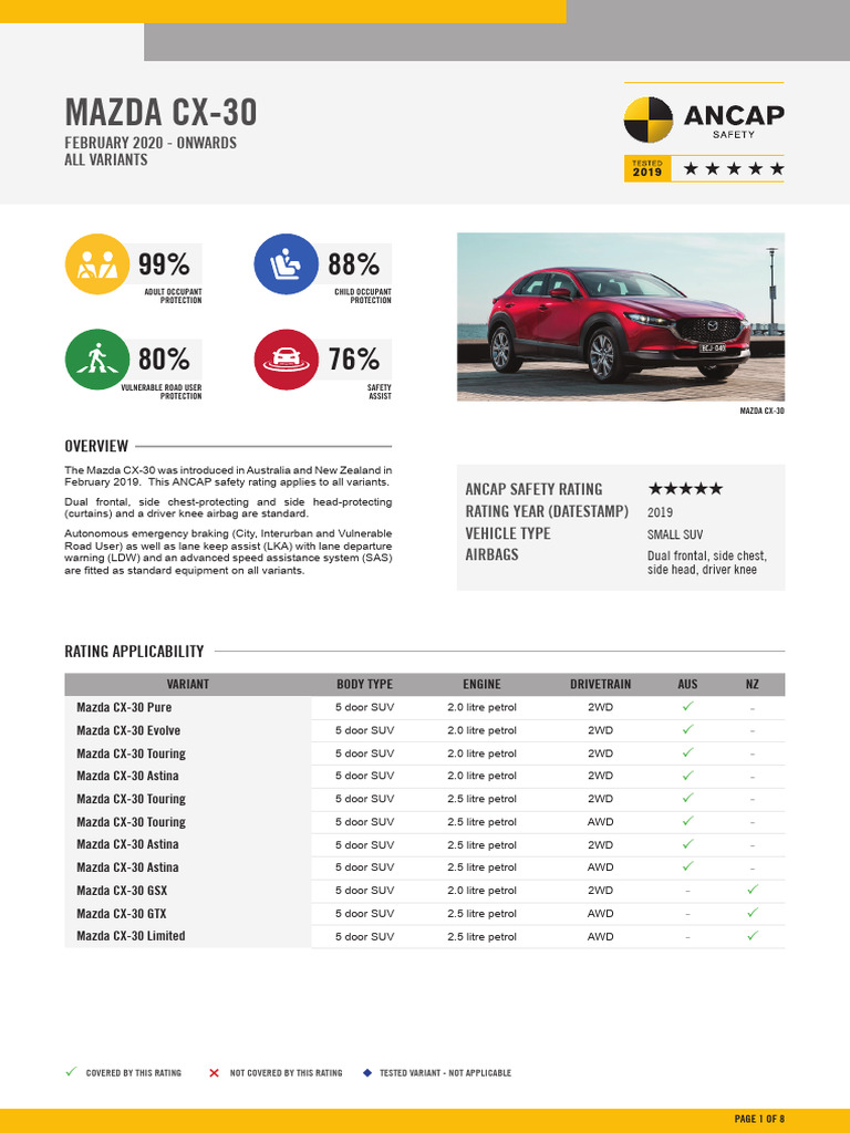 TECHNICAL REPORT Toyota Hilux 2019 | PDF | Seat Belt | Airbag