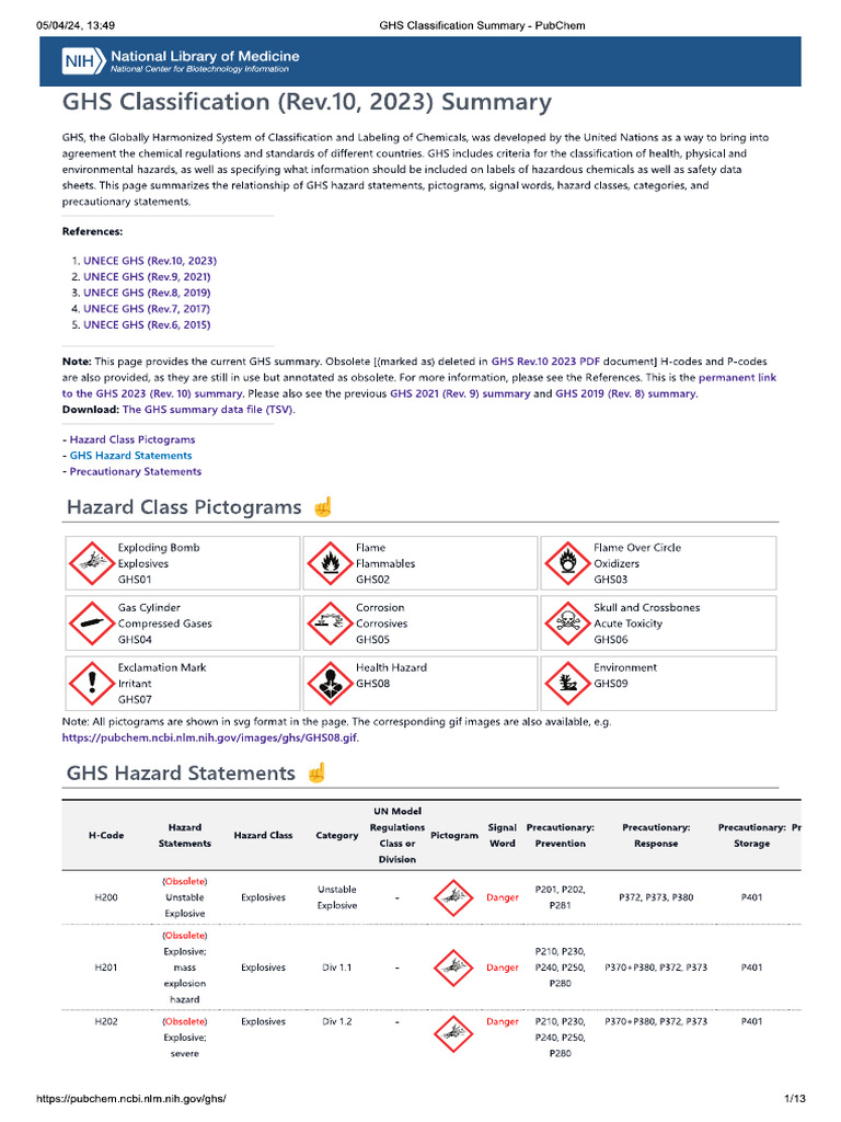 Pubchem GHS | PDF