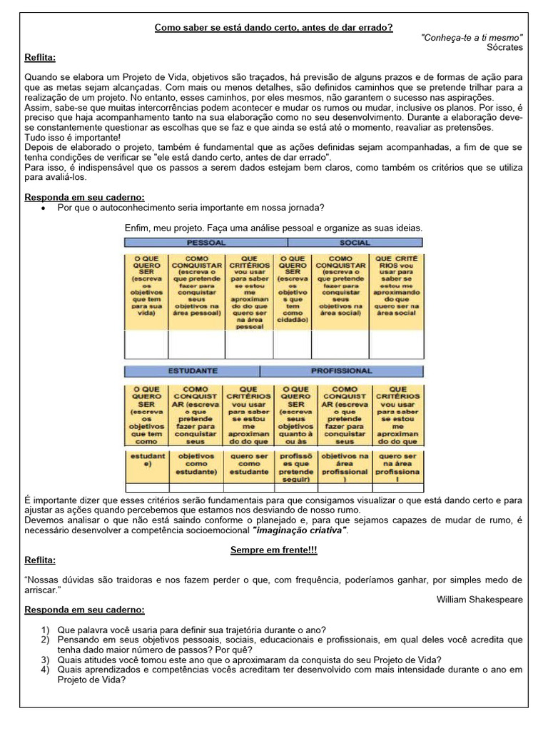 Como Saber Se Está Dando Certo 25-11 | PDF | Vida | Sócrates
