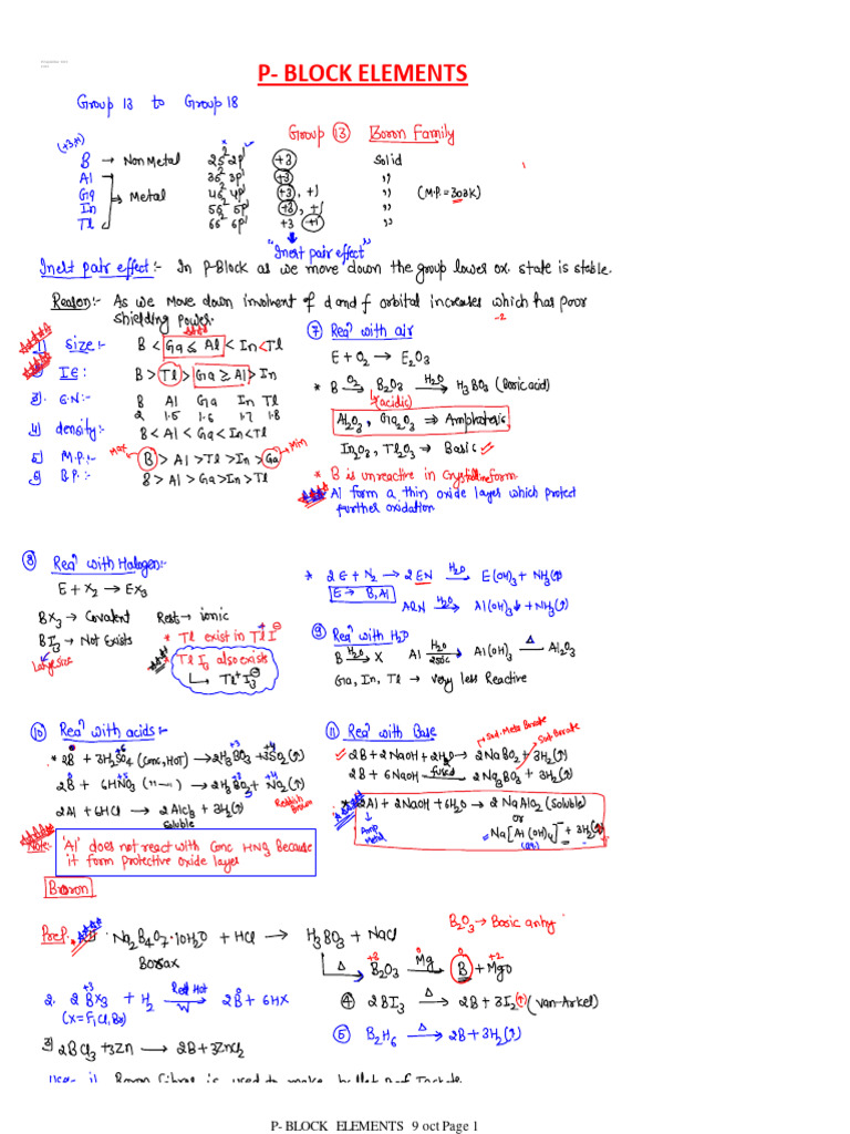 P - Block Elements | PDF