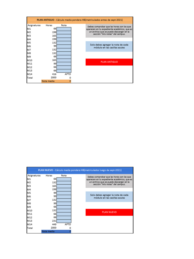 Cálculo de Nota Media Ponderada HB | PDF