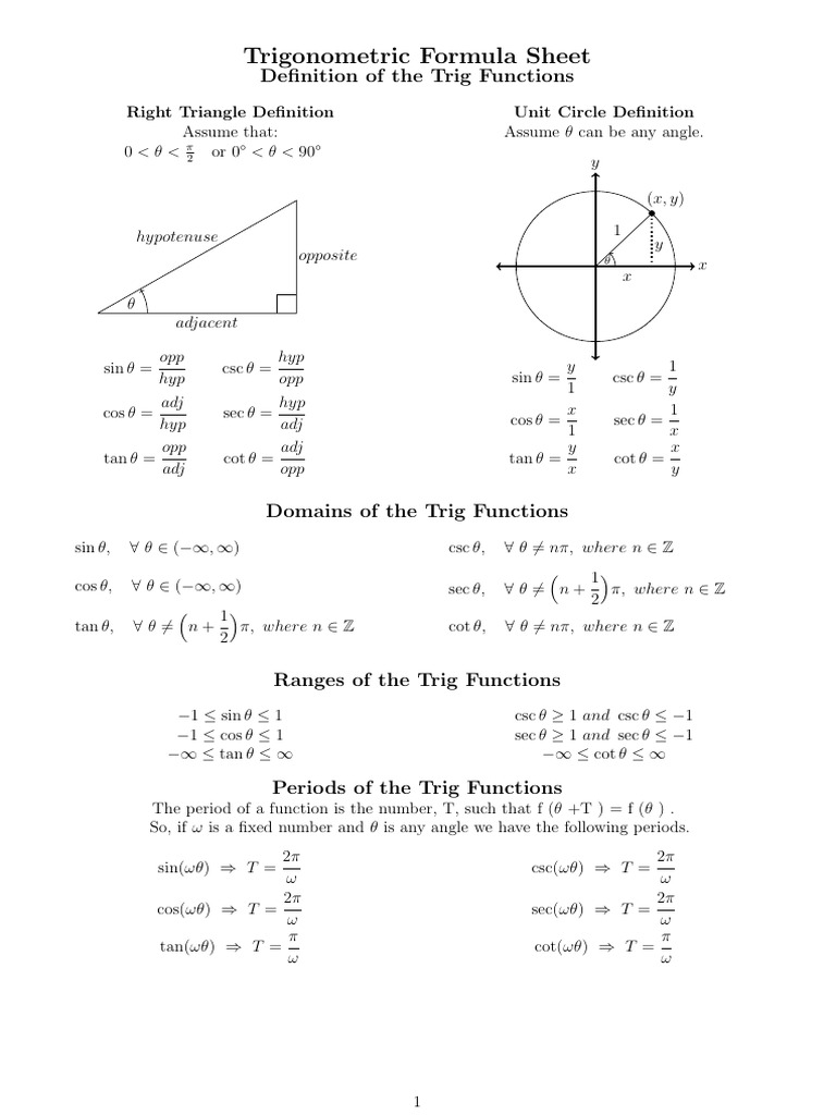Math Resources Trigonometric Formulas | PDF | Trigonometric Functions ...