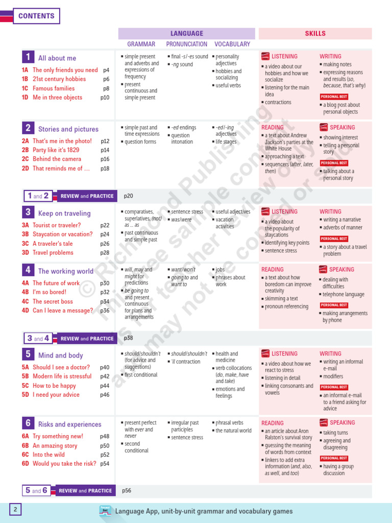 Personal Best B1 Language App Overview | PDF | Verb | Vocabulary