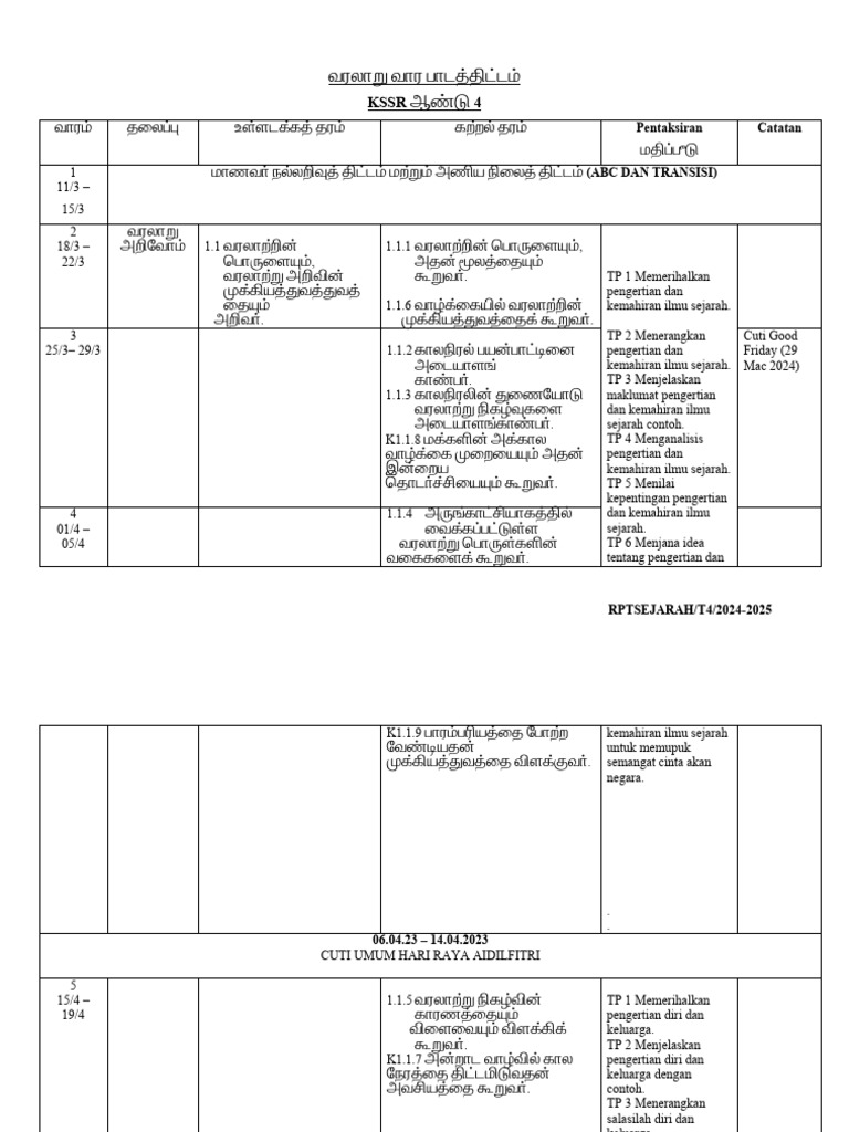 RPT Sejarah THN 4 | PDF