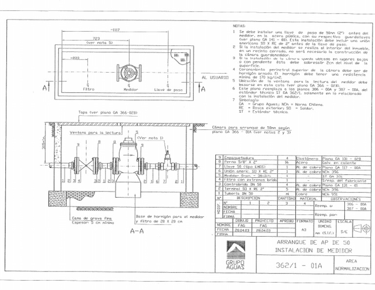 Standard 362 1 01a para Map 50 L | PDF