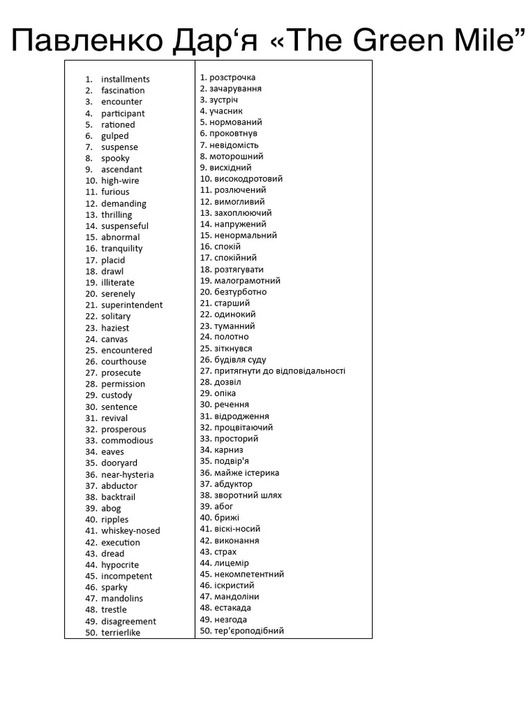 The Green Mile | PDF