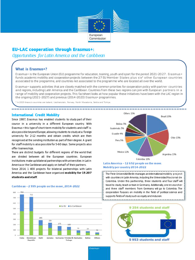 Factsheet Erasmusplus Celac 2023 - en | PDF | Vocational Education | European Union