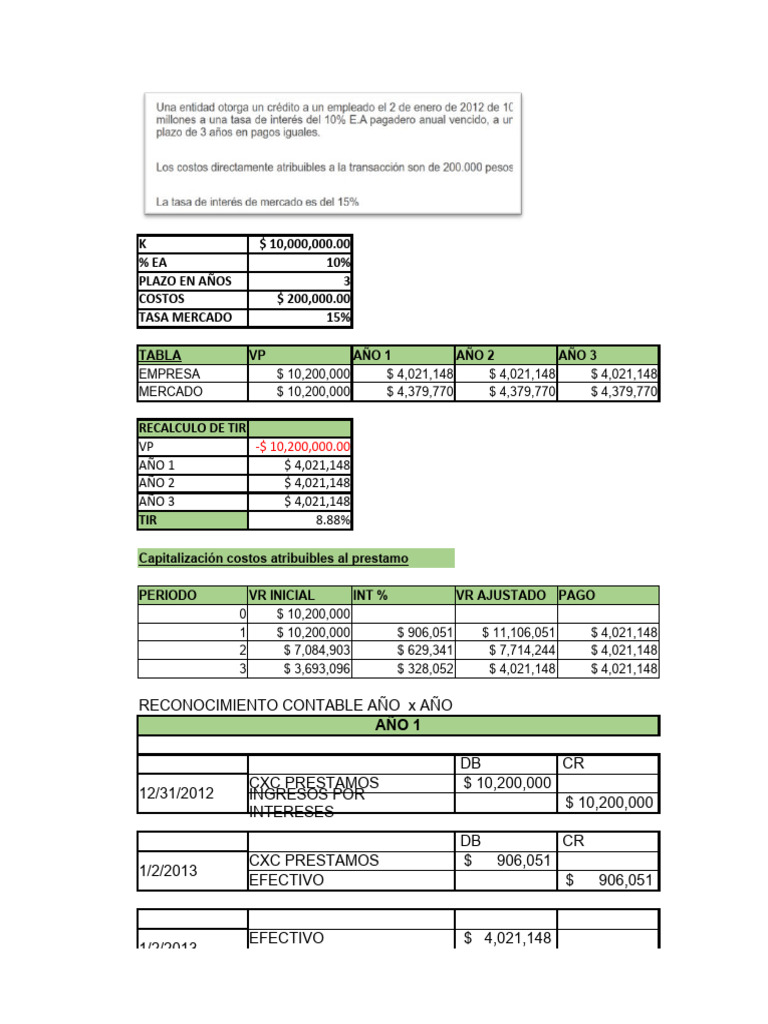 INTRUMENTOS FINANCIEROS AVANZADO | PDF | Servicios financieros | Economias
