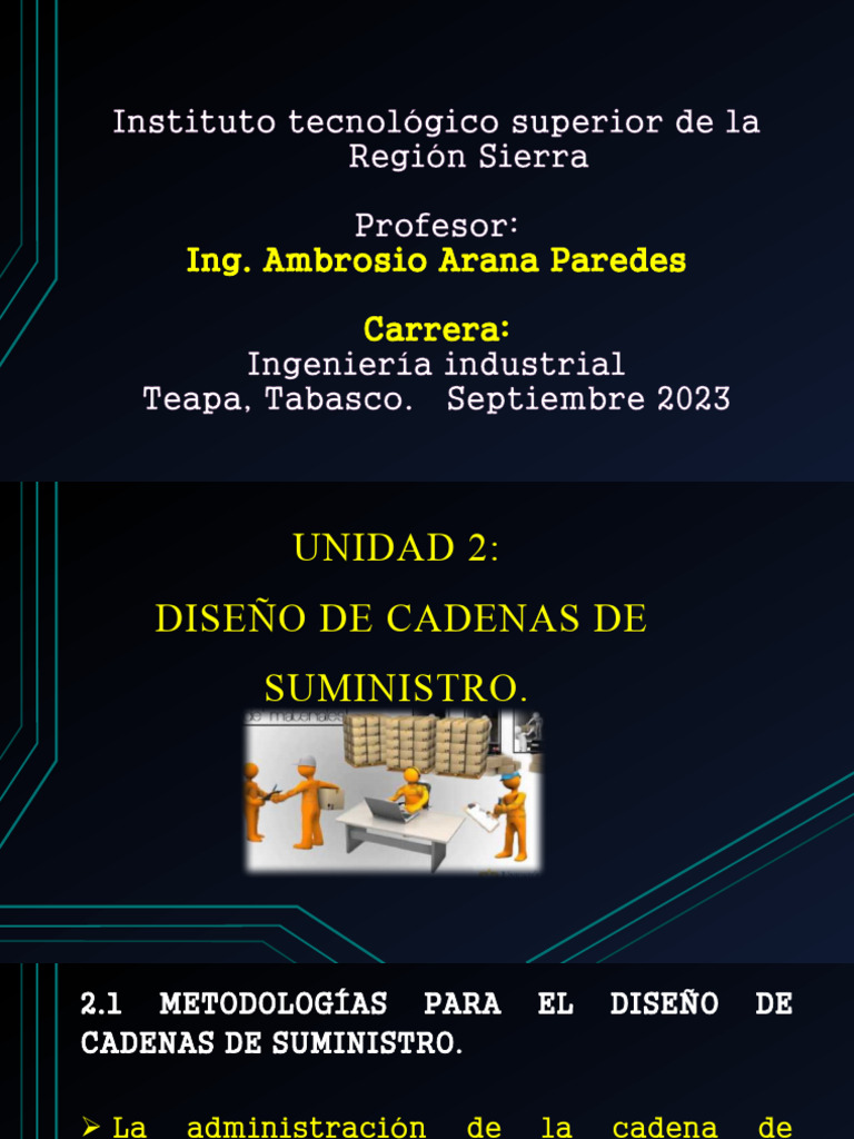 Unidad 2 Diseño de Cadena de Suministro | PDF | Cadena de suministro | Logística
